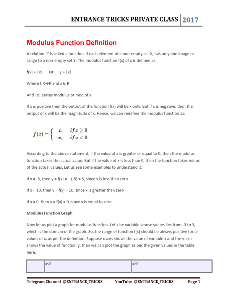 Modulus Function Signum Function And Greatest Integer Function Pdf Function Mathematics