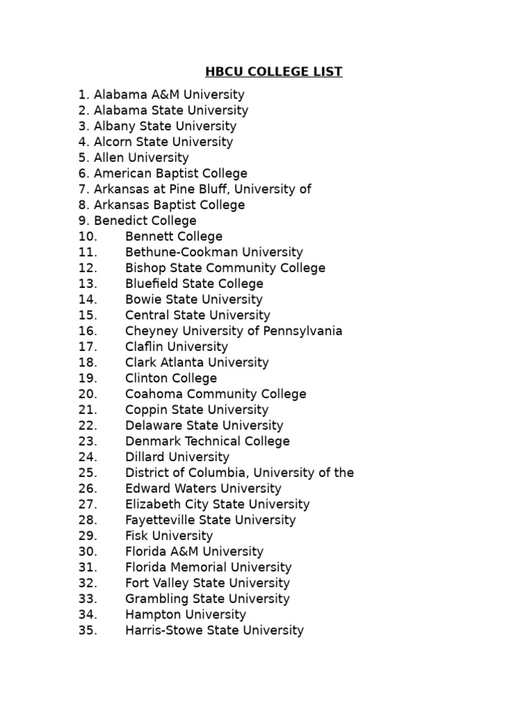HBCU+COLLEGE+LIST | PDF | Racial Segregation