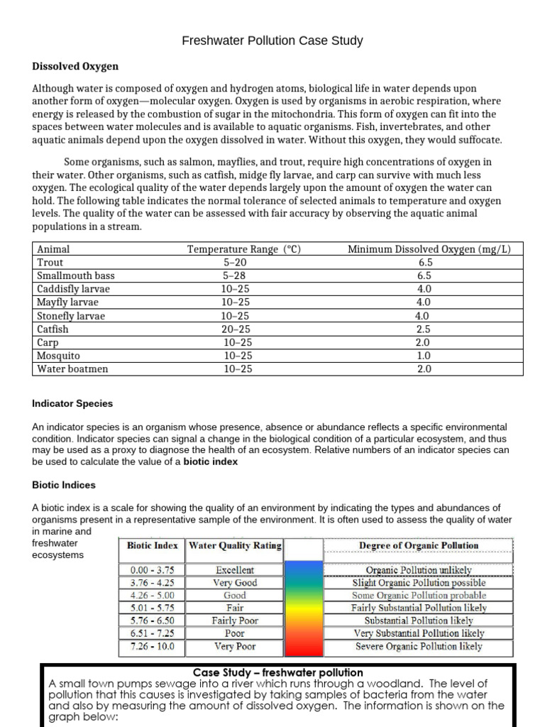 freshwater_pollution_case_study | PDF | Water | Oxygen