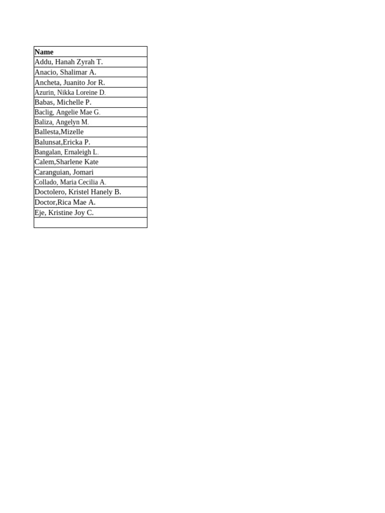 List of Student Names and Details | PDF
