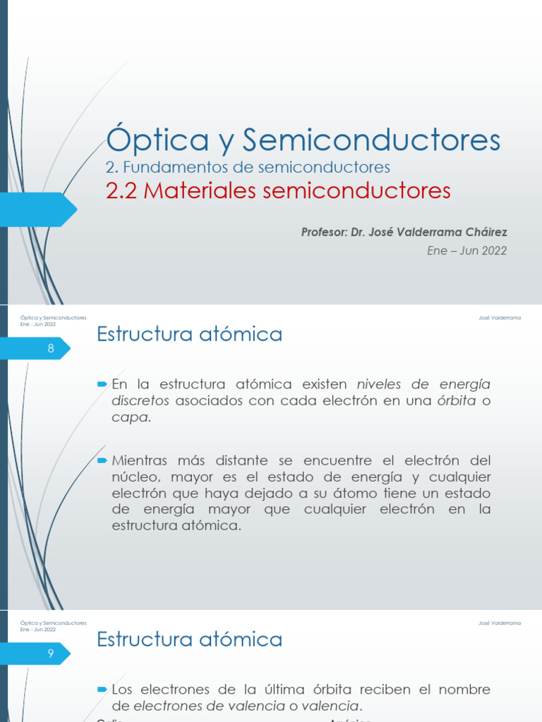 Estructura Atómica y Materiales Intrínsecos | PDF | Semiconductores ...