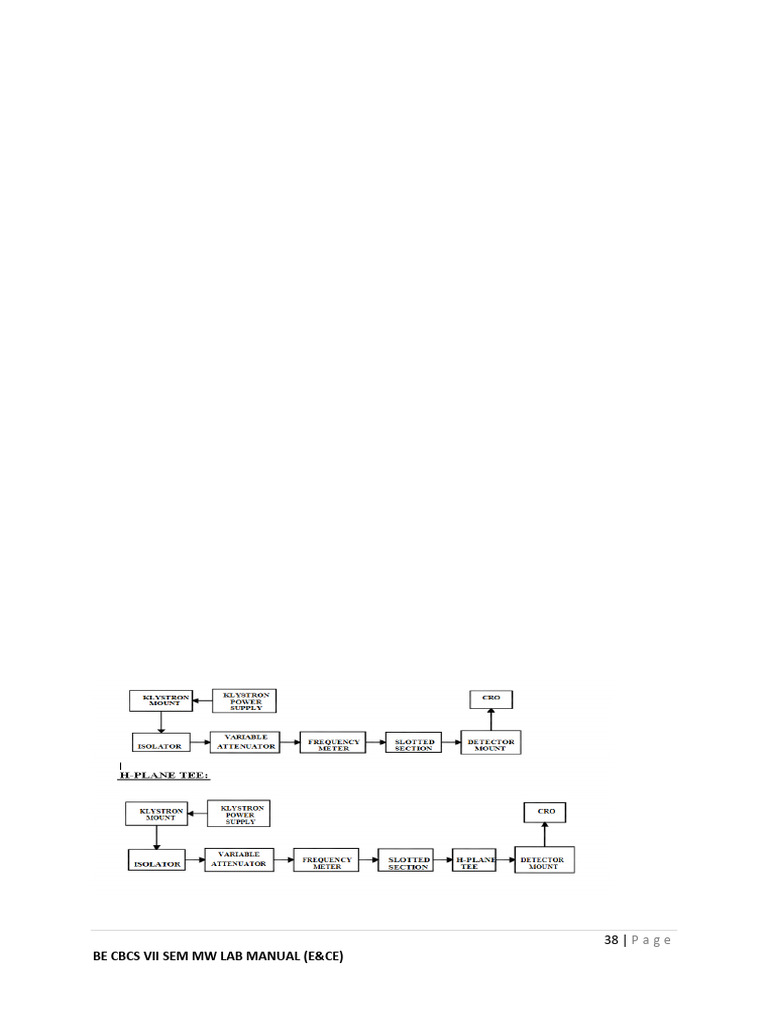 Measurement of S-Parameters of E-Plane Tee - Microwave Engineering Lab | PDF | Detector (Radio ...