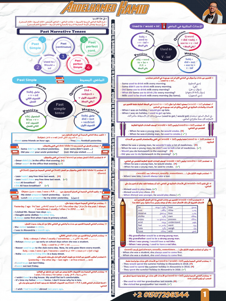 Gramer 3 | PDF