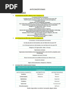 Bula Perlutan | PDF | Anticoncepcionais | Gravidez