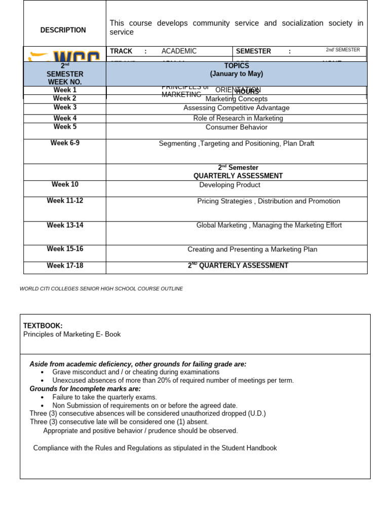 Senior High School Marketing Course Outline | PDF | Marketing