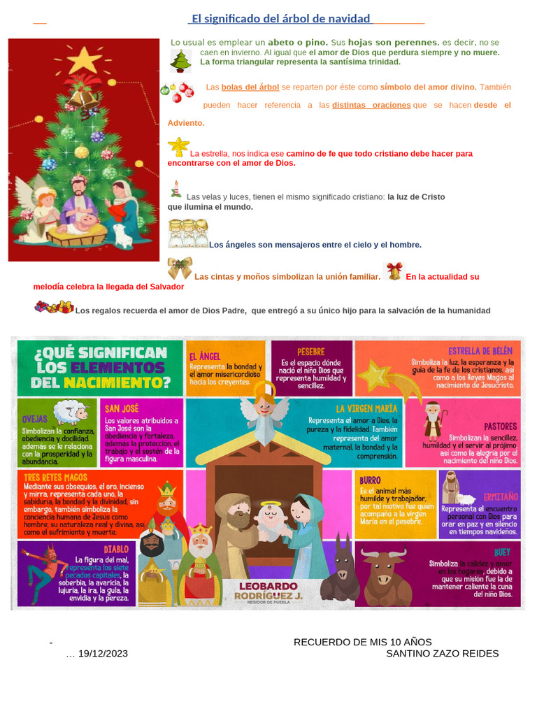 Significado del Árbol de Navidad | PDF