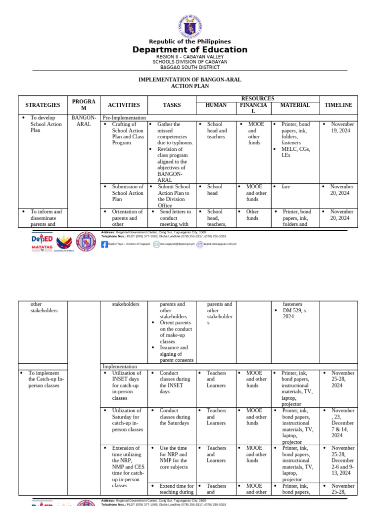 ACTION-PLAN | PDF | Pedagogy | Learning