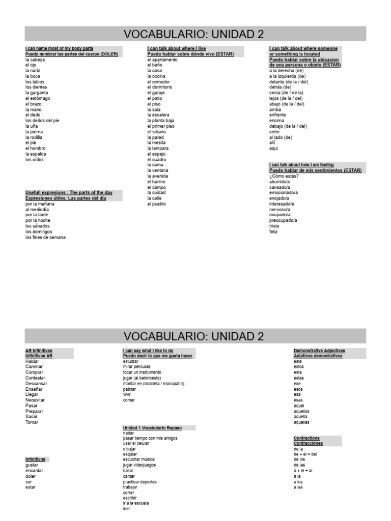 Vocabulario y Expresiones Básicas | PDF