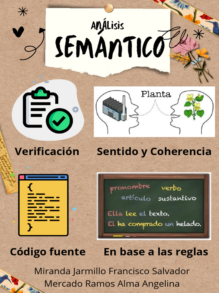Definición Análisis Semántico | PDF