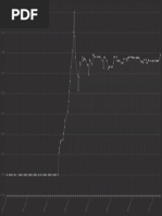 COA Circular 2012-002 Guidelines On LDRRM Fund | PDF