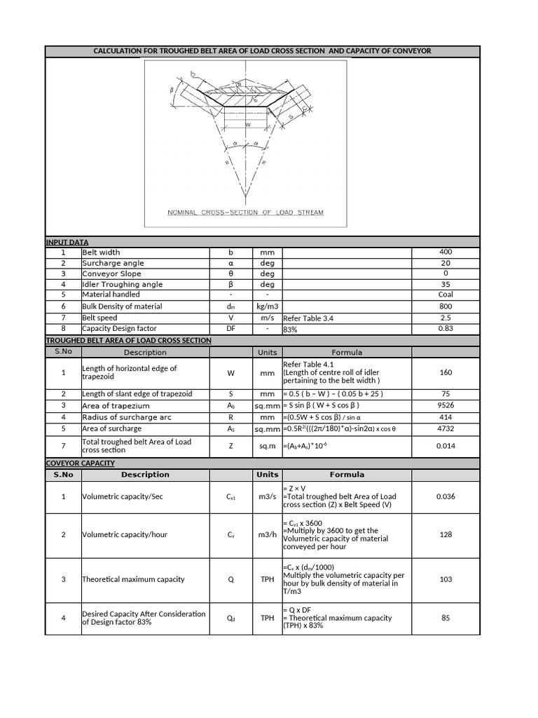 Annexure-1 - Belt Conveyor Cross Section & Capcity | PDF