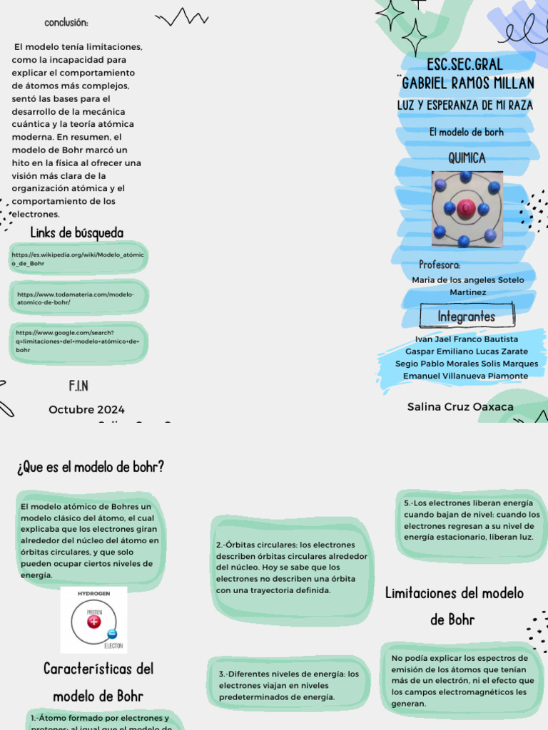 El Modelo de Bohr | PDF | Átomos | Electrón