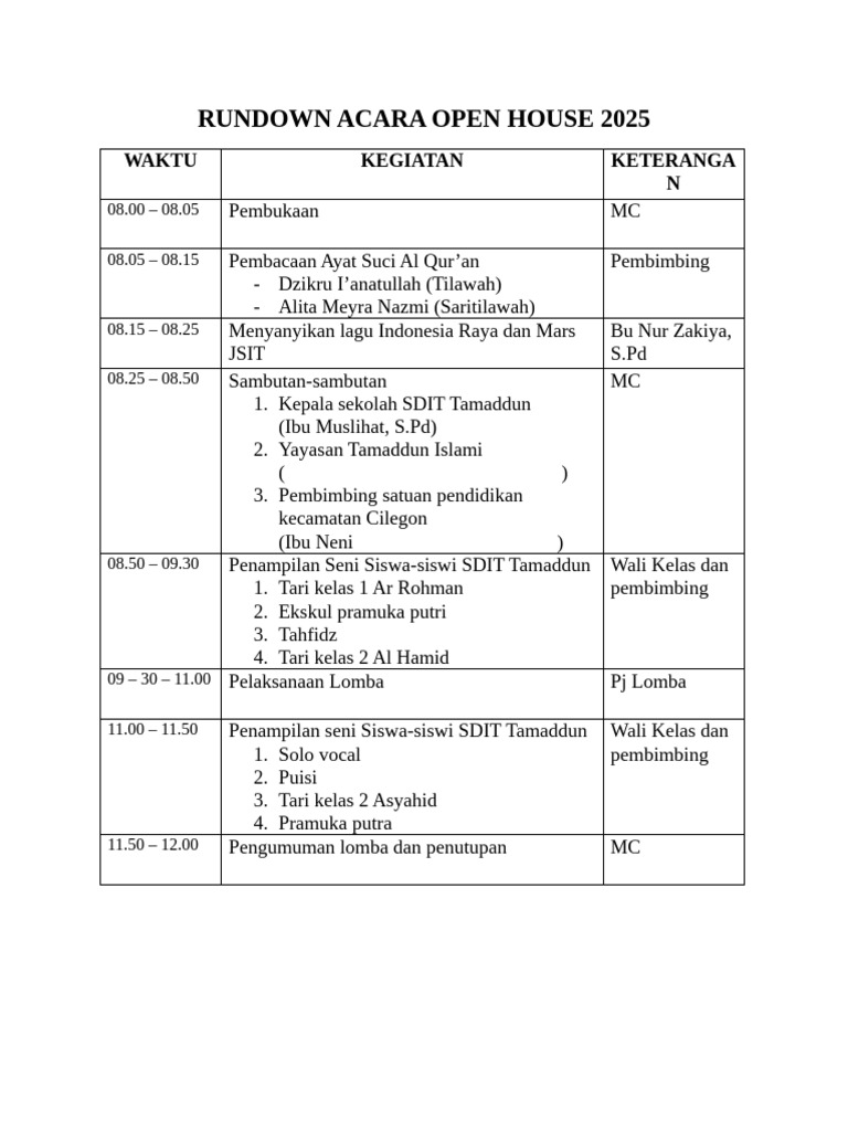 Rundown Acara Open House 2025 | PDF