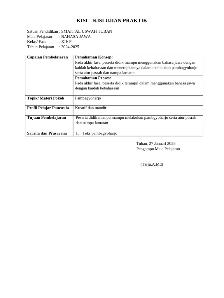 Kisi-Kisi & Rubrik - Uprak - B.jawa - 2024-2025 | PDF