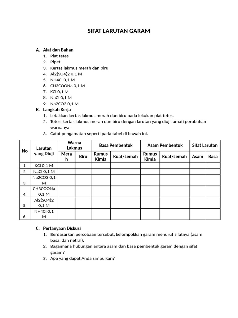 Sifat Larutan Garam: Asam, Basa, Netral | PDF