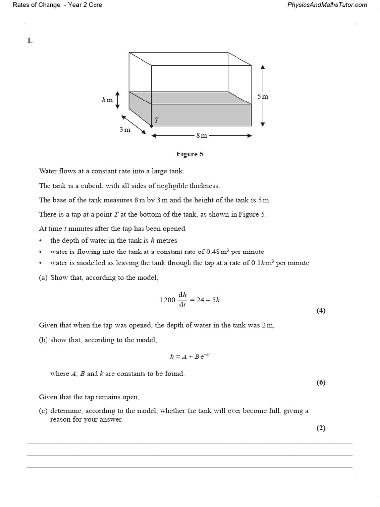 downloadMathsA levelPureDifferentiation 2cheat Sheets EdexcelCh ...