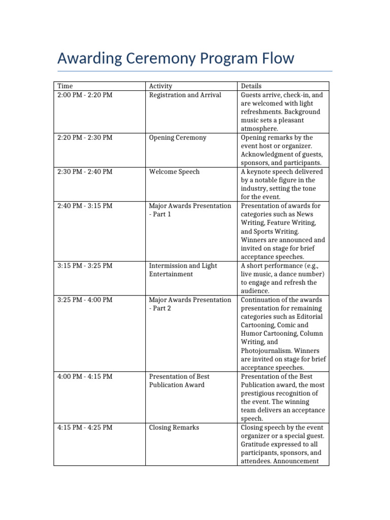 Awarding Ceremony Program Flow | PDF | Entertainment