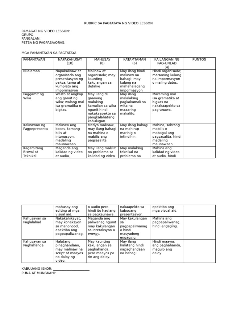 Rubric Sa Pagtataya NG Video Lesson | PDF