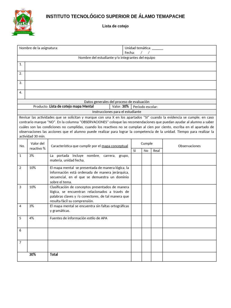 1 Lista de Cotejo MAPA Mental Unid 3 | PDF