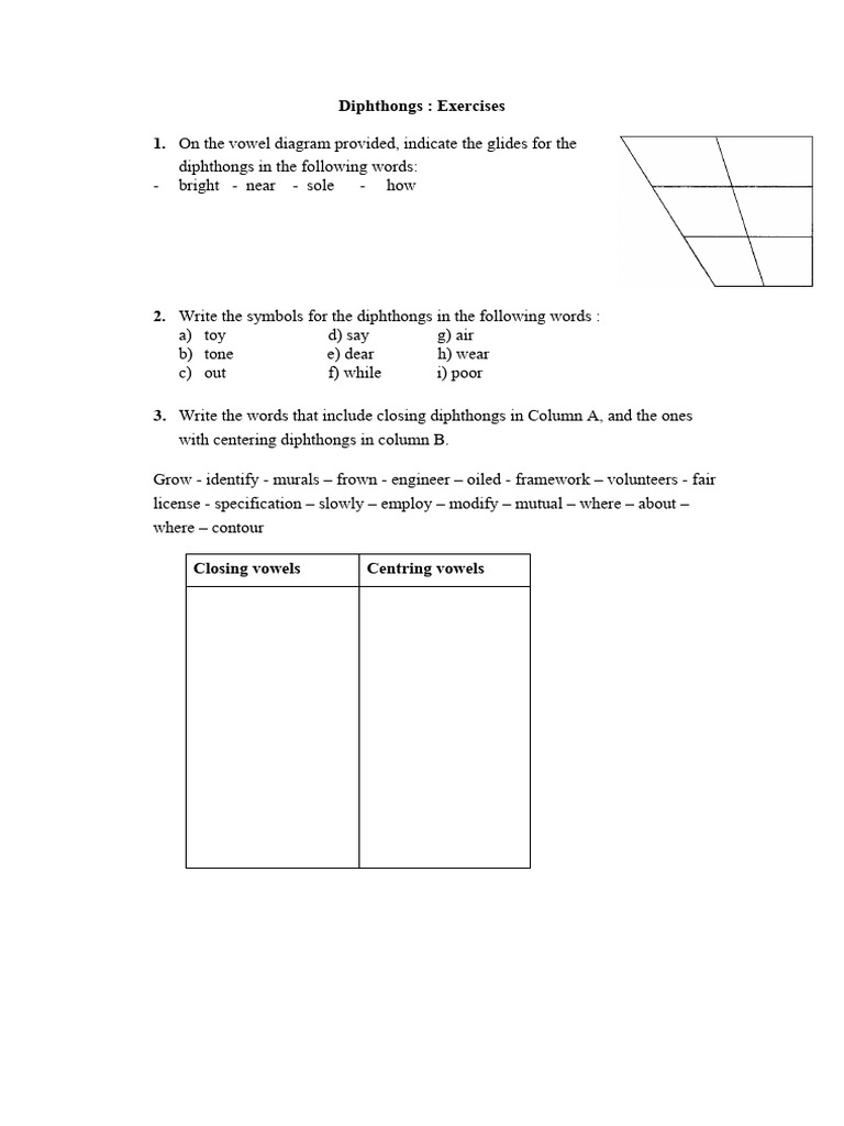 Diphthong Exercises & Analysis | PDF