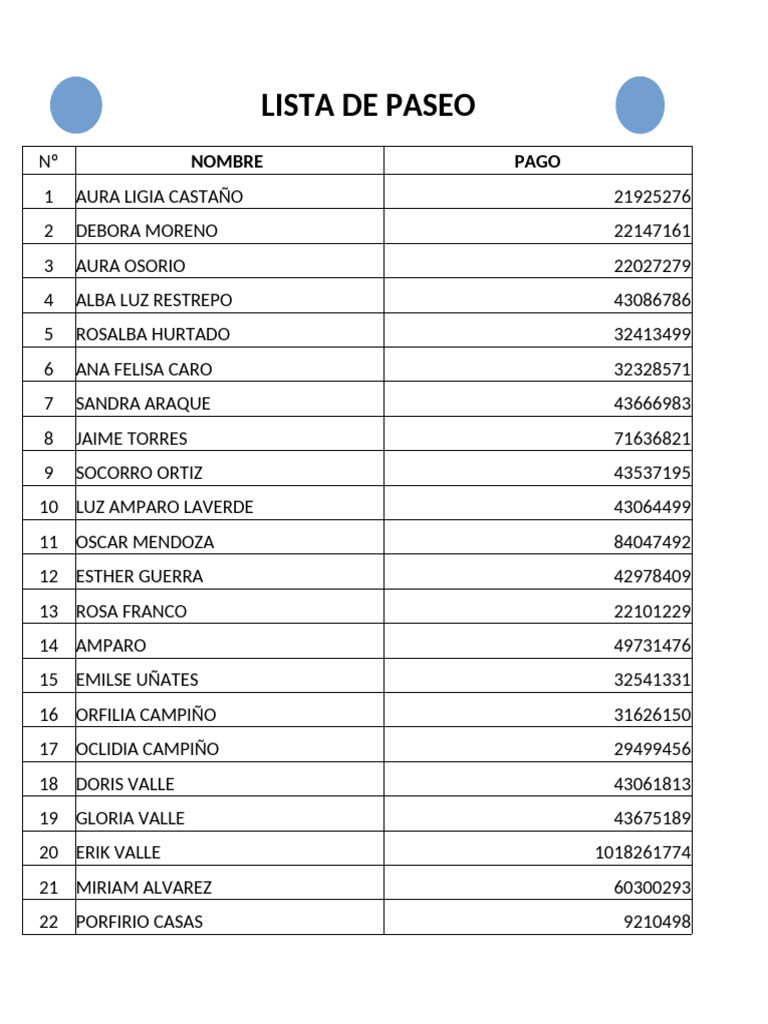 Planilla de Paseo | PDF