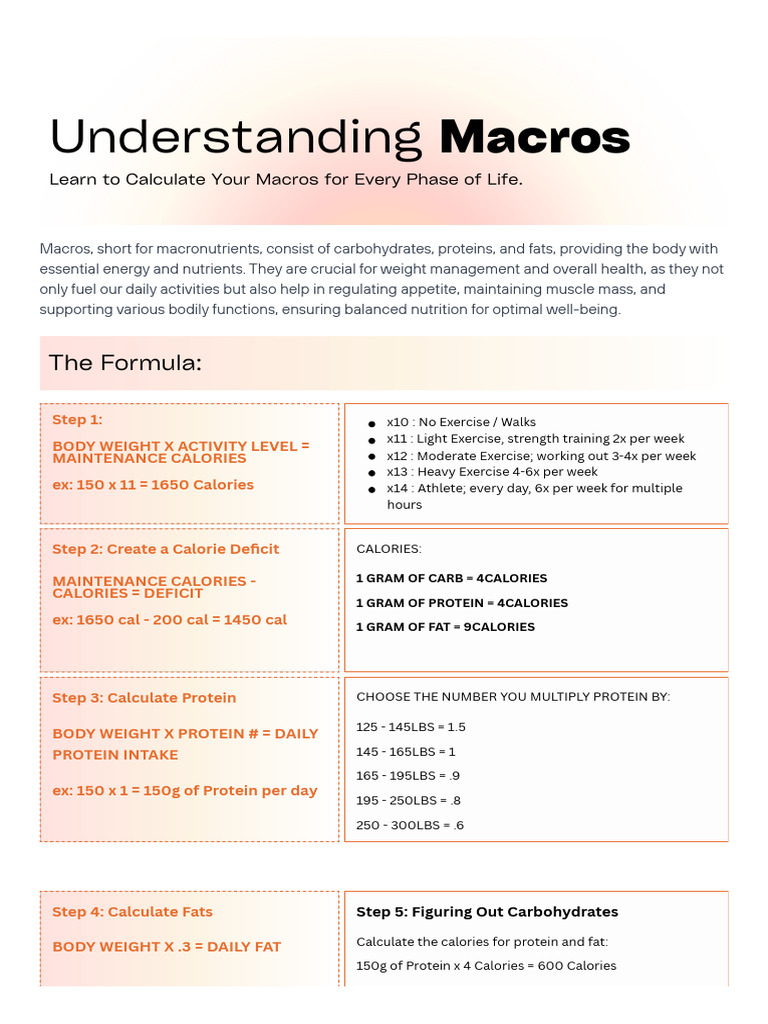 Macros Worksheet Updated | PDF | Calorie | Nutrients