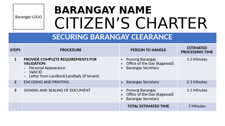 Barangay Clearance Process Guide | PDF