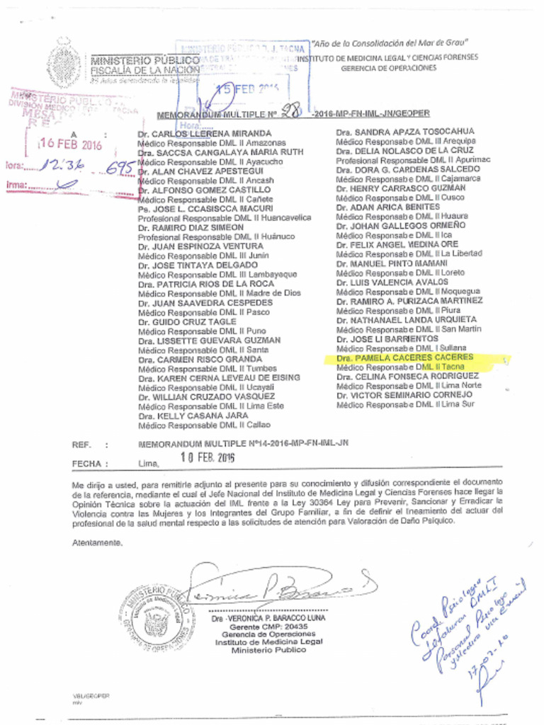 Memo Mult 28-2016 Actuacion psicologo Ley 36304 | PDF