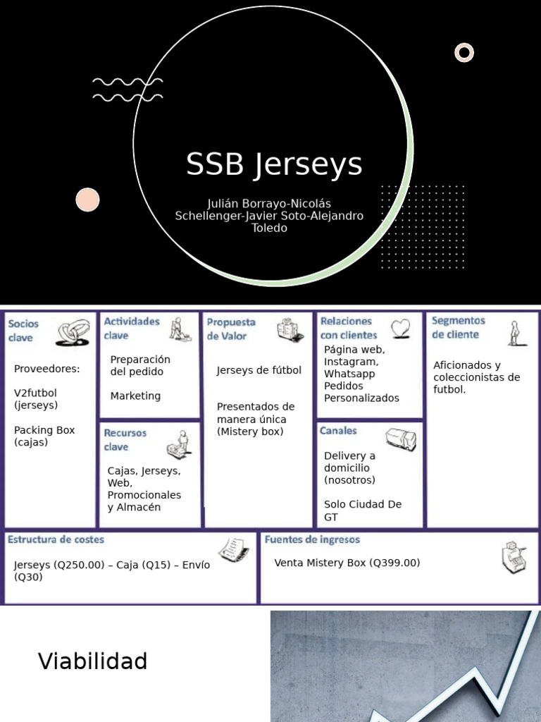 SSB Jerseys | PDF