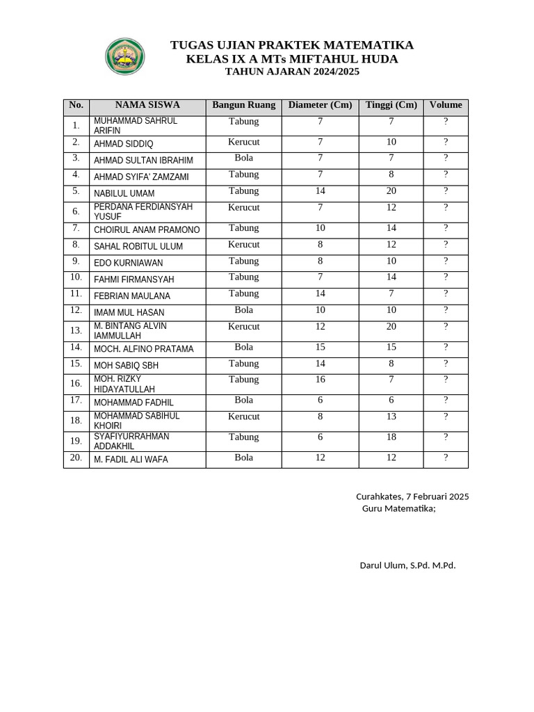 Ujian Praktek MTK IX | PDF