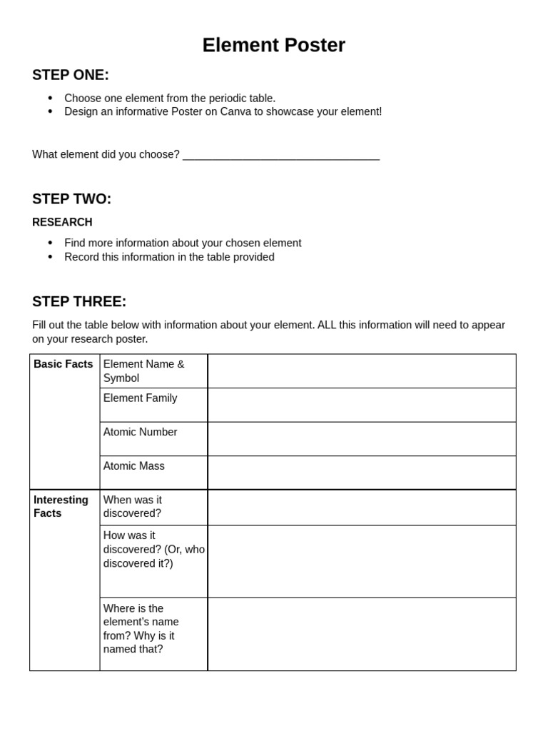 Periodic Table of Elements Research Project | PDF