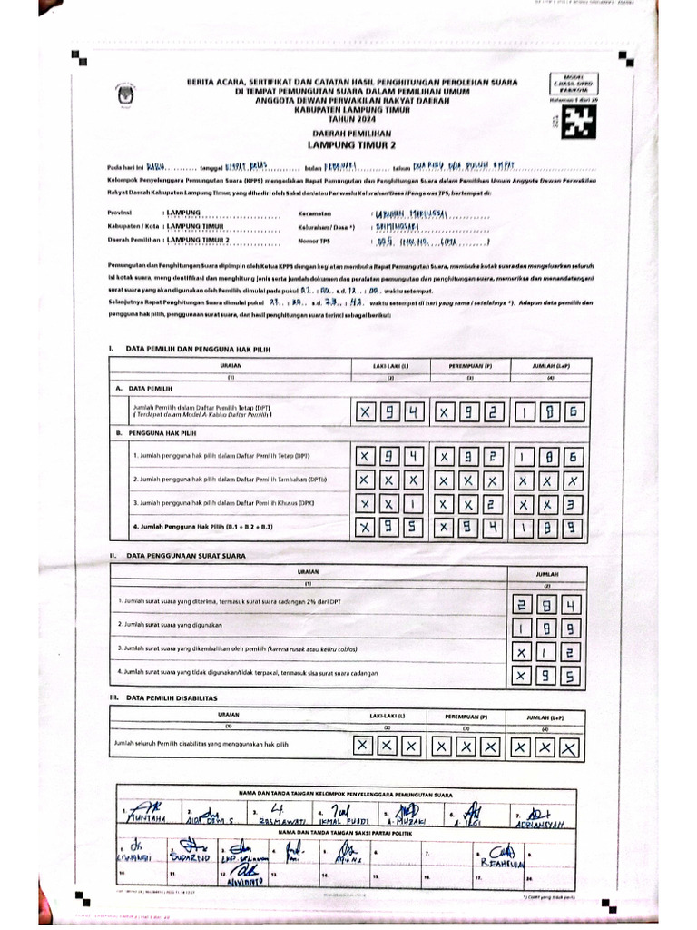 DPRD Kabupaten | PDF