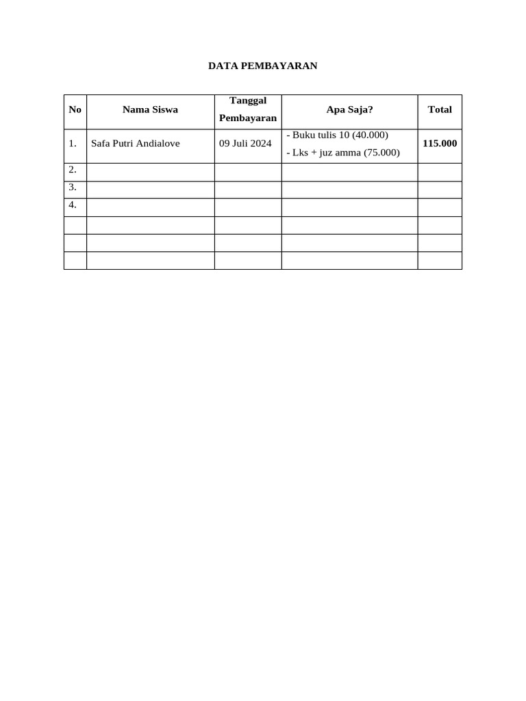 Pembayaran Buku Kelas 5 | PDF