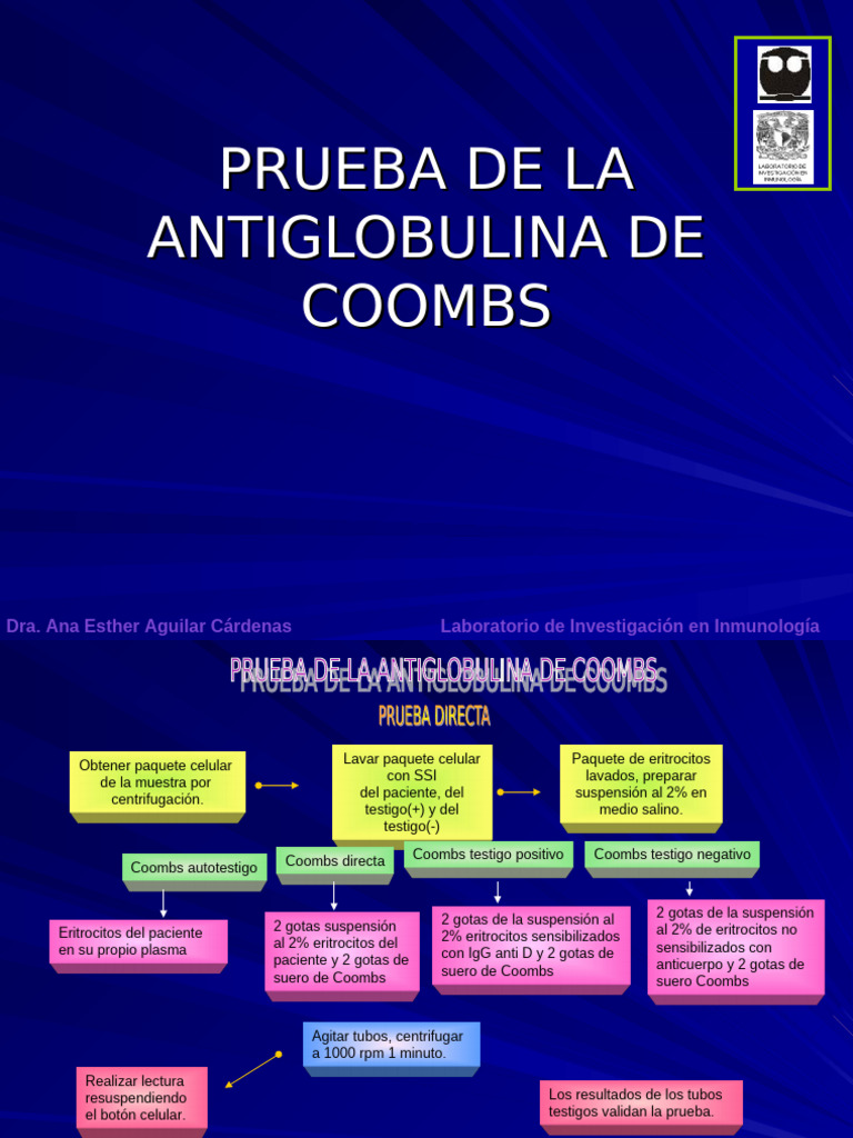 Prueba de Coombs: Procedimiento y Resultados | PDF | Anticuerpo ...