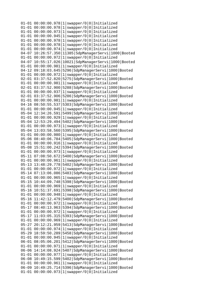 System Boot and Initialization Log | PDF