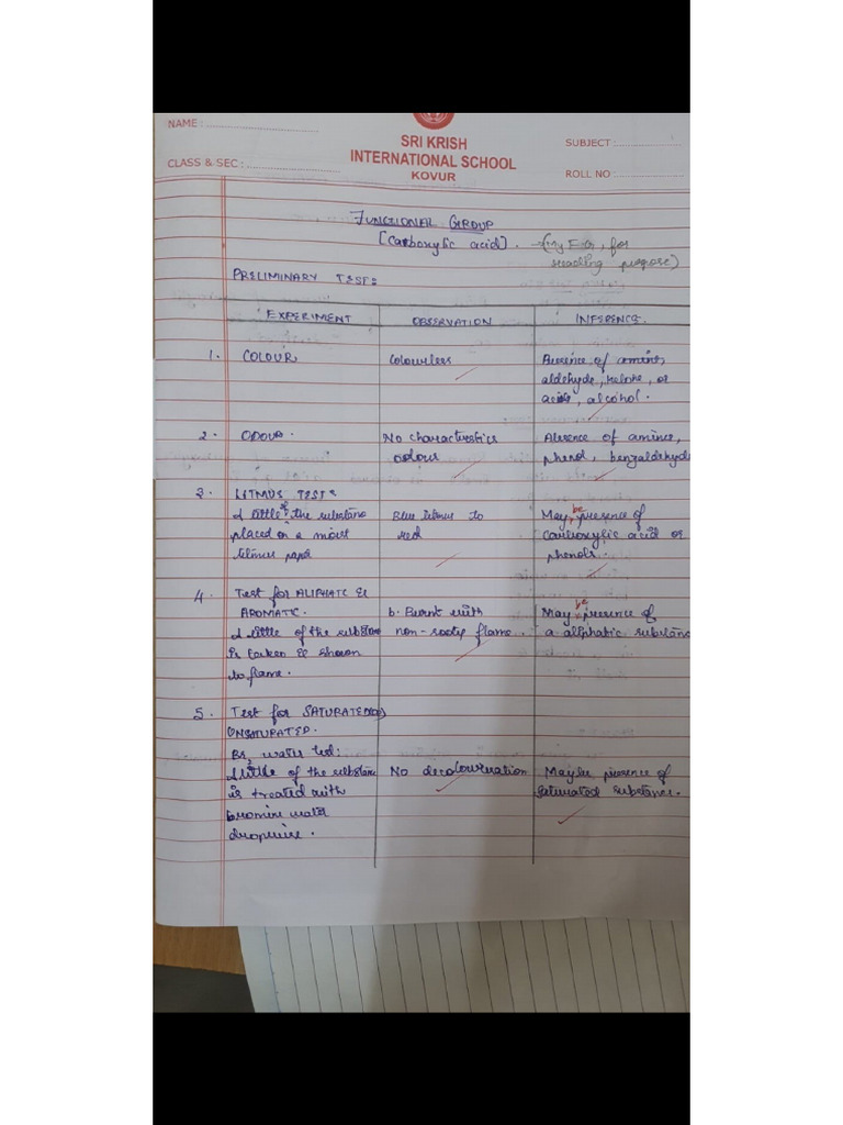 Functional Group Analysis | PDF