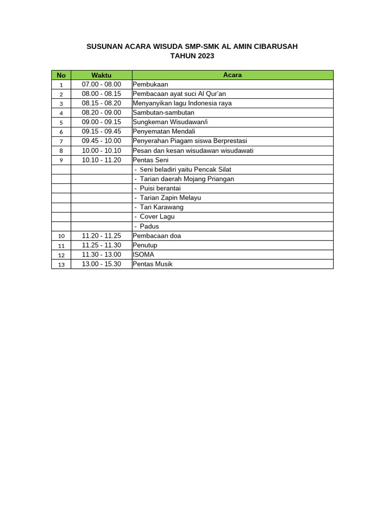 Susunan Acara Wisuda 2024 | PDF