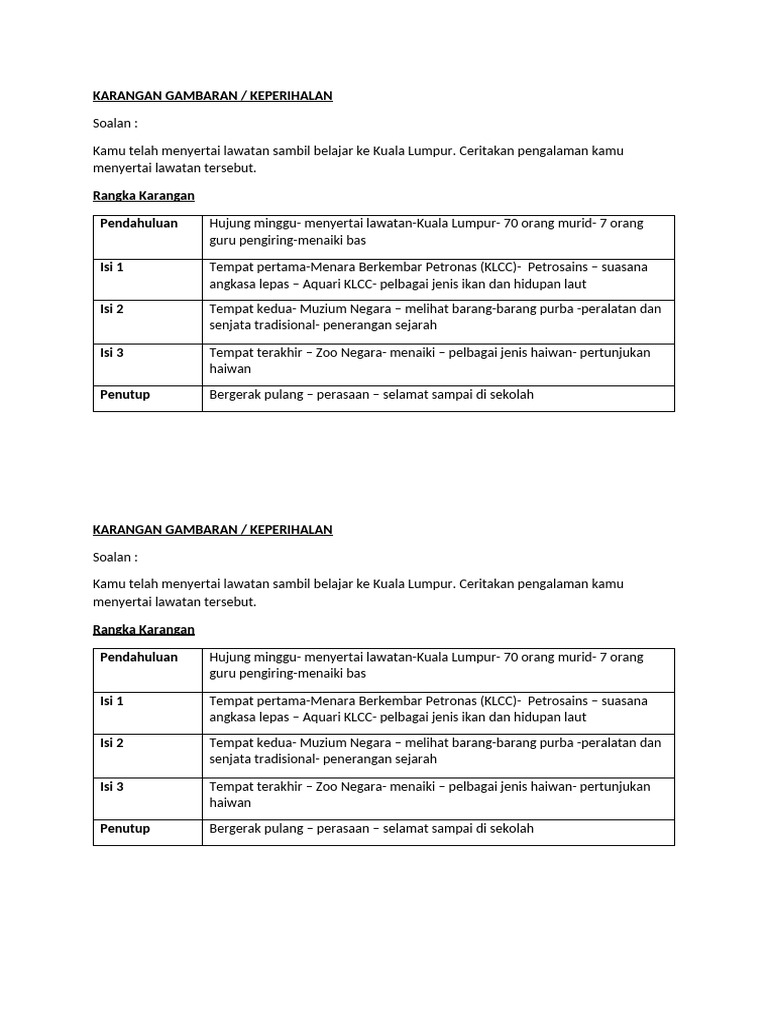 Karangan Gambaran | PDF