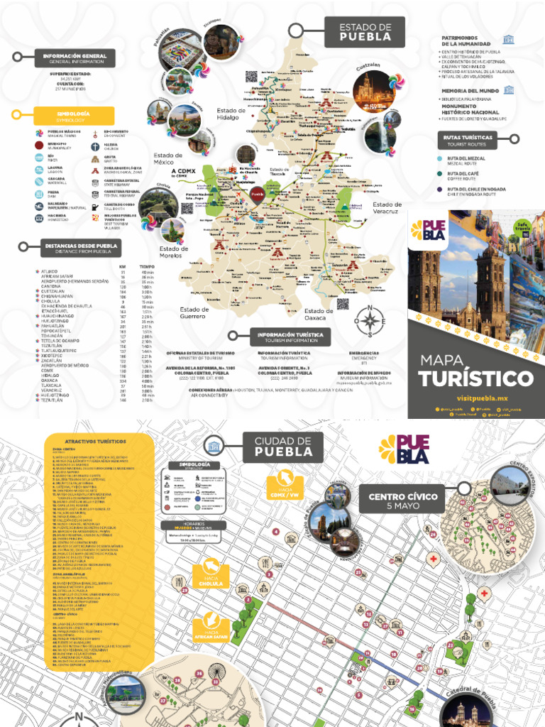 Mapa Turistico | PDF