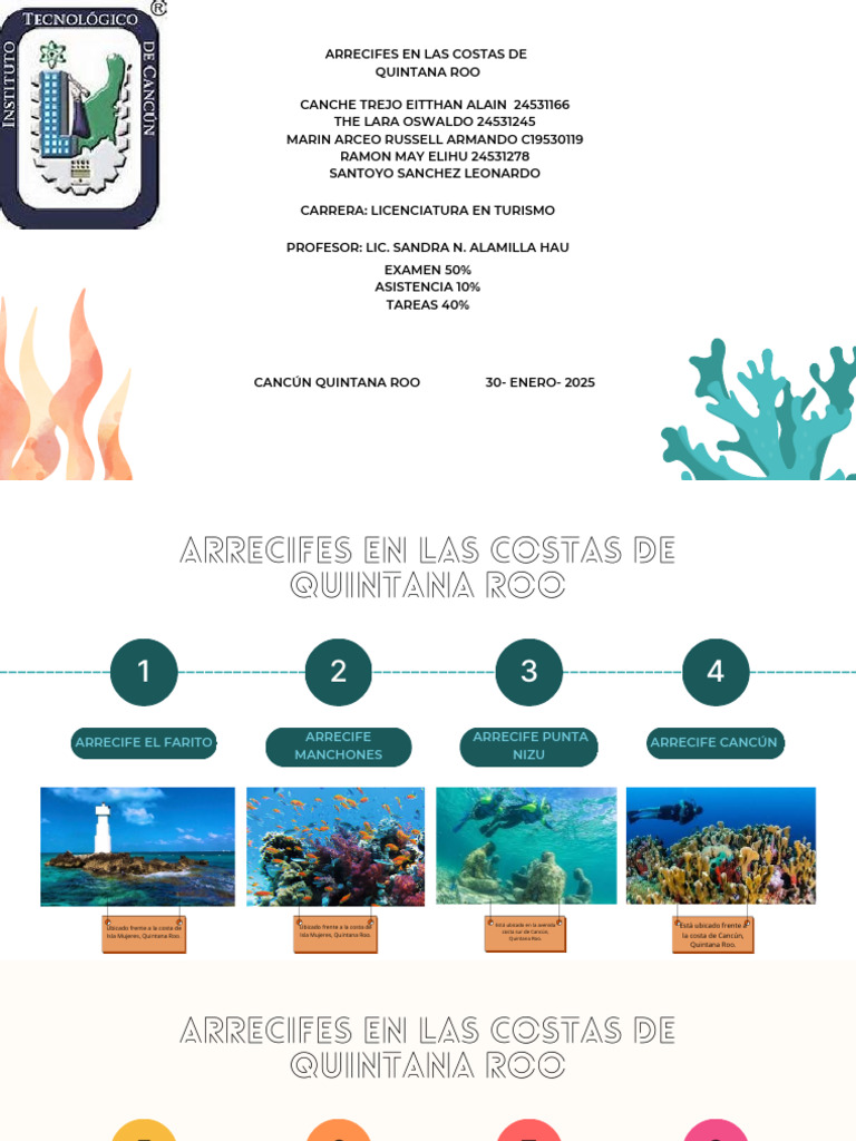 1a Tarea - Canche | PDF | Quintana Roo