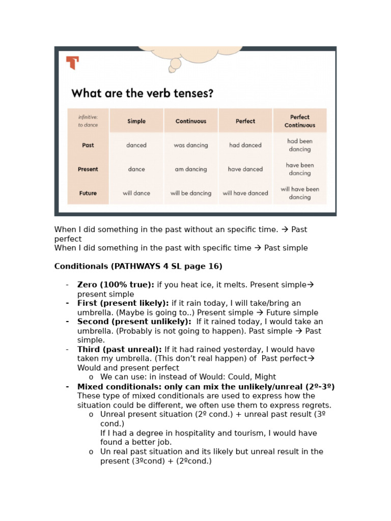 Grammar Fall1 2024 | PDF | Grammatical Tense | Linguistic Typology