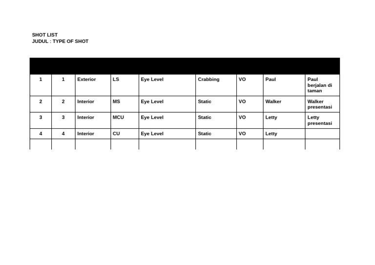 Contoh Shot List | PDF