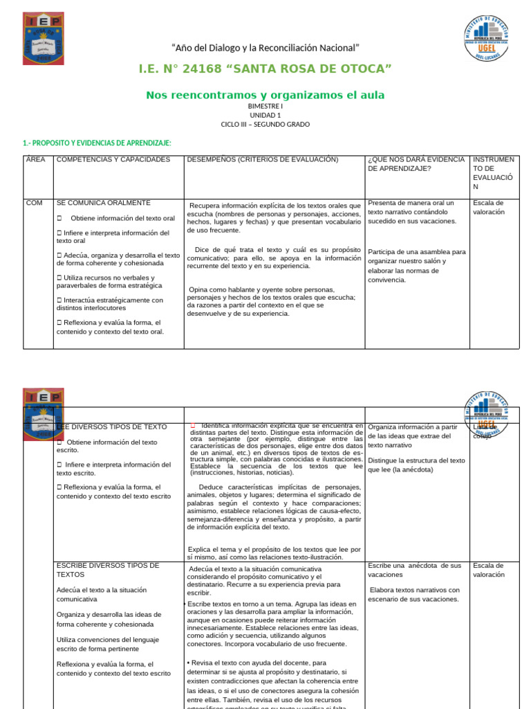 Unidad 1 | PDF | Enseñando | Salón de clases