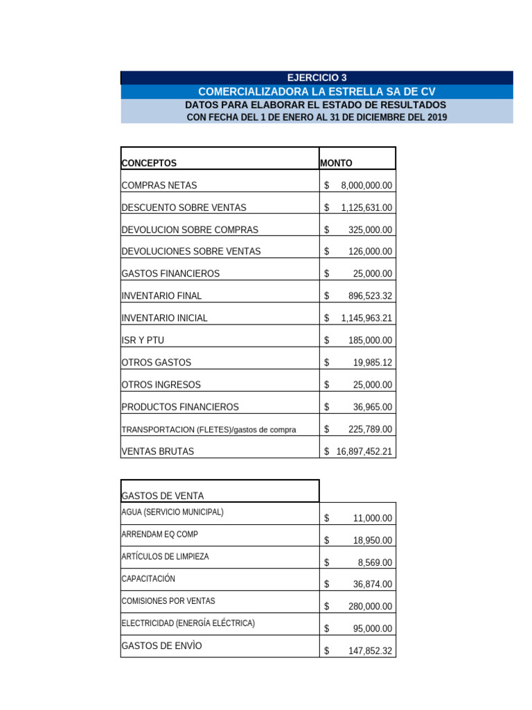 Act8.aldahir Chigo | PDF | Estado de resultados | Salario