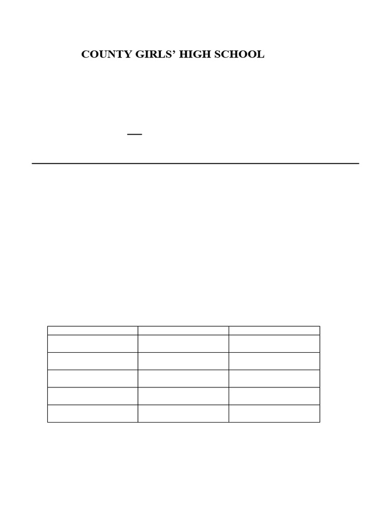 Form 3 Kis PP3 End Term 2024-MS PDF | PDF