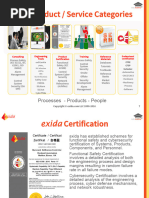 CFSE/CFSP Training & Certification Guide | PDF