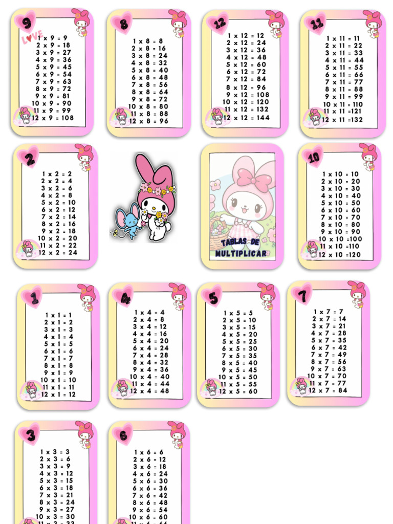 My Melody | PDF