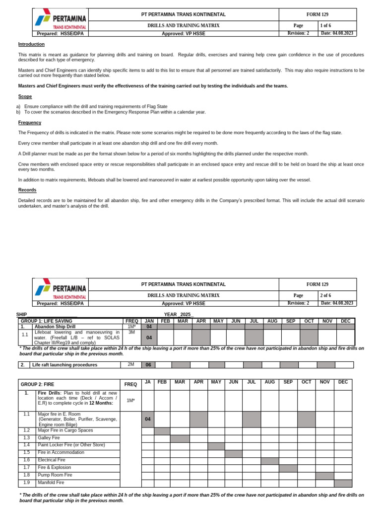 129 Drills and Training Matrix 2025 | PDF | Oil Tanker | Water Transport