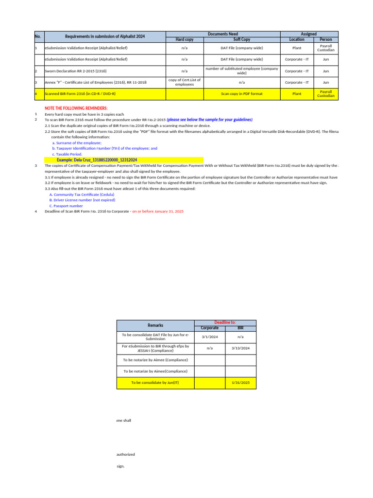 Alpha List Reminders 2024 | PDF | Taxation | Payments