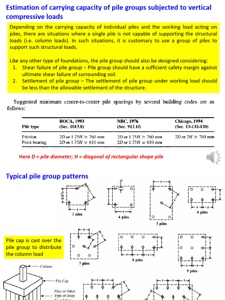 Lecture 5 - Pile Groups and Negative Skin Friction | PDF | Deep Foundation | Structural Load